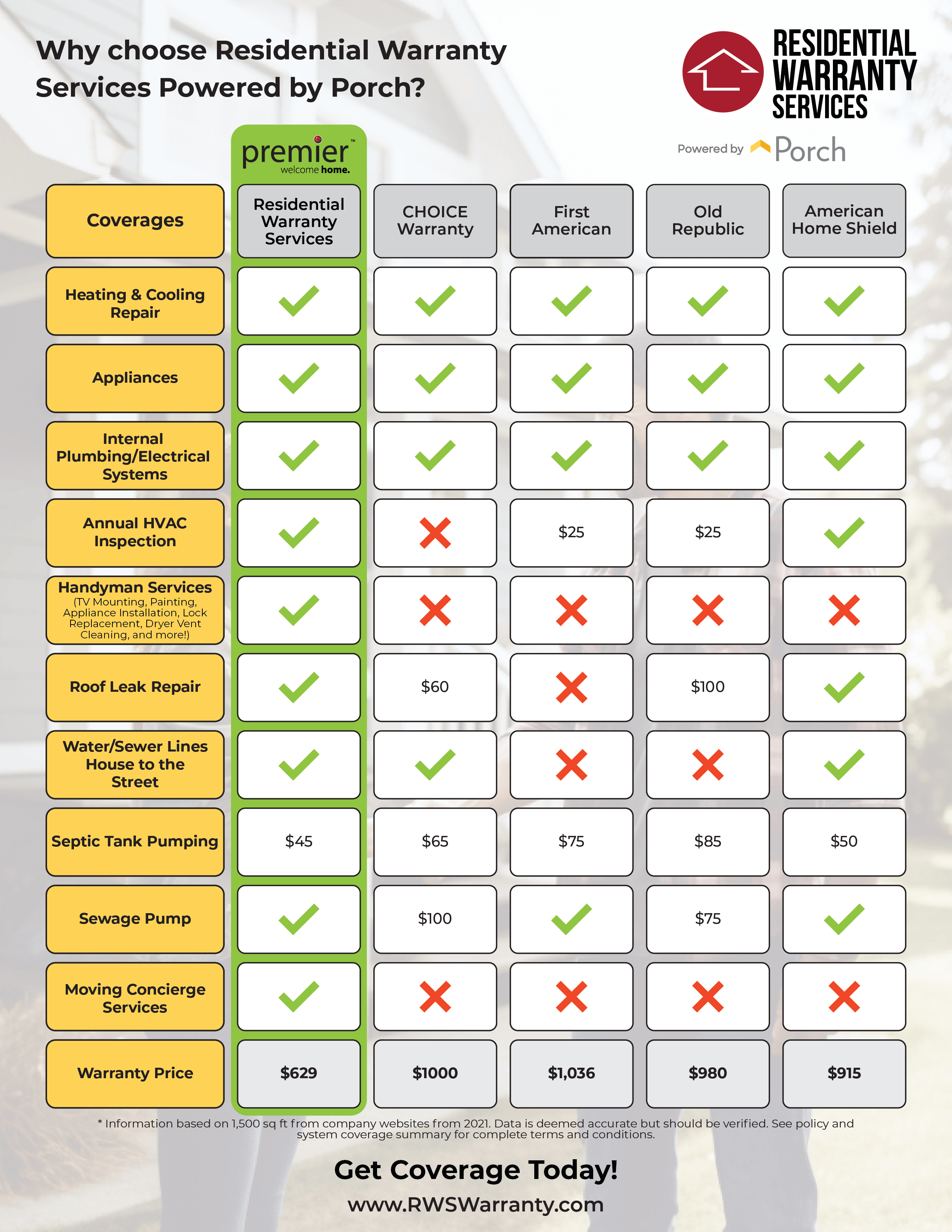 Home - Champia Real Estate Inspections